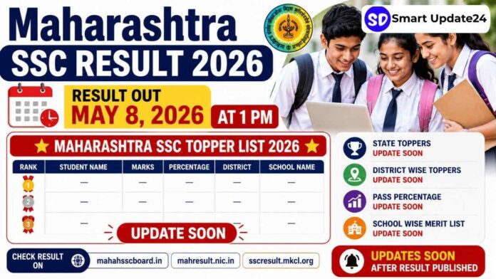 Maharashtra SSC Topper List 2026 : District Wise Merit List Result